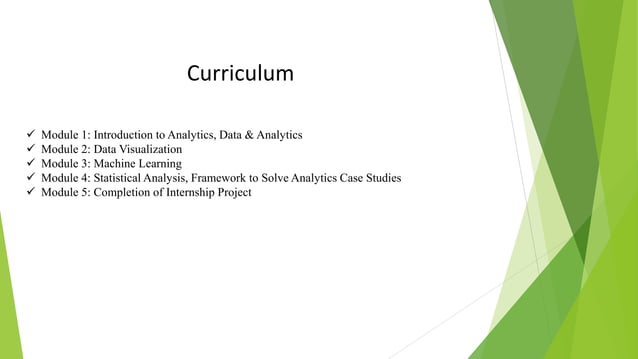 Certified Python Business Analyst Ppt