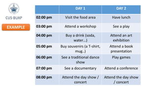 Task 2 u10-the-future_make-a-plan-to-attend-a-festival | PPTX