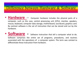 Computer Questions | PPT