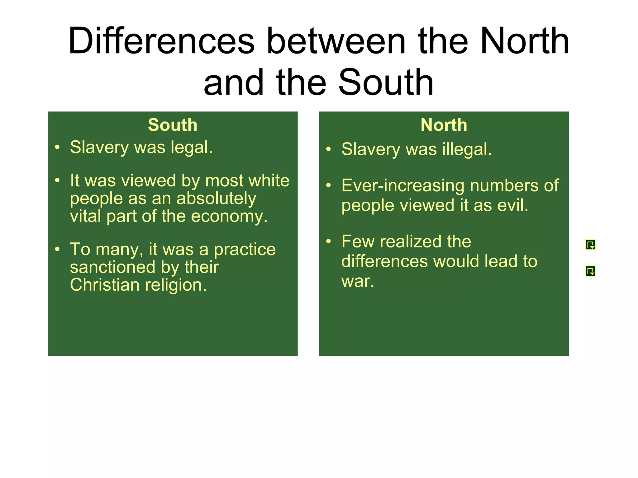 Task 5.5 North Vs South | PPT