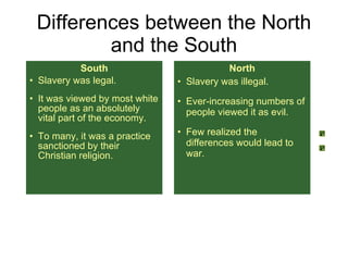 Task 5.5 North Vs South | PPT