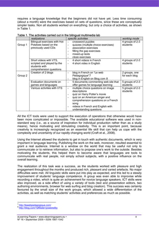 Task-based learning and ICT: creative activities in the context of a ...