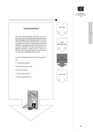 Task based-learning | PDF