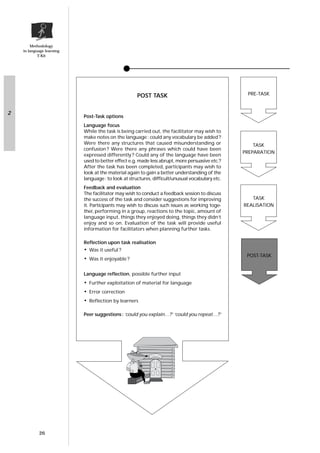 Task based-learning | PDF