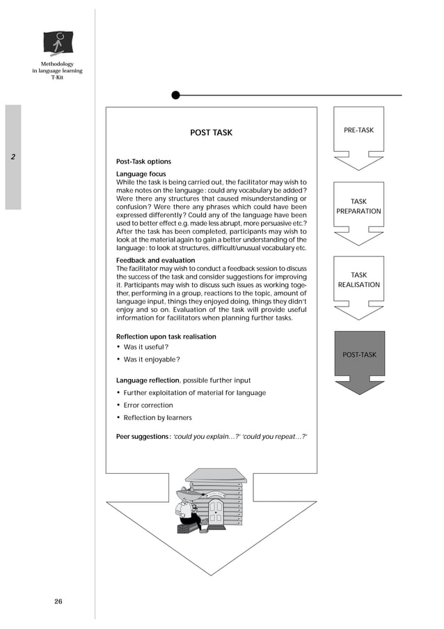 Task based-learning | PDF