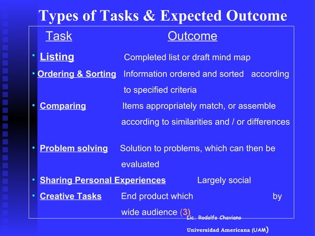 Task Based Approach | PPT