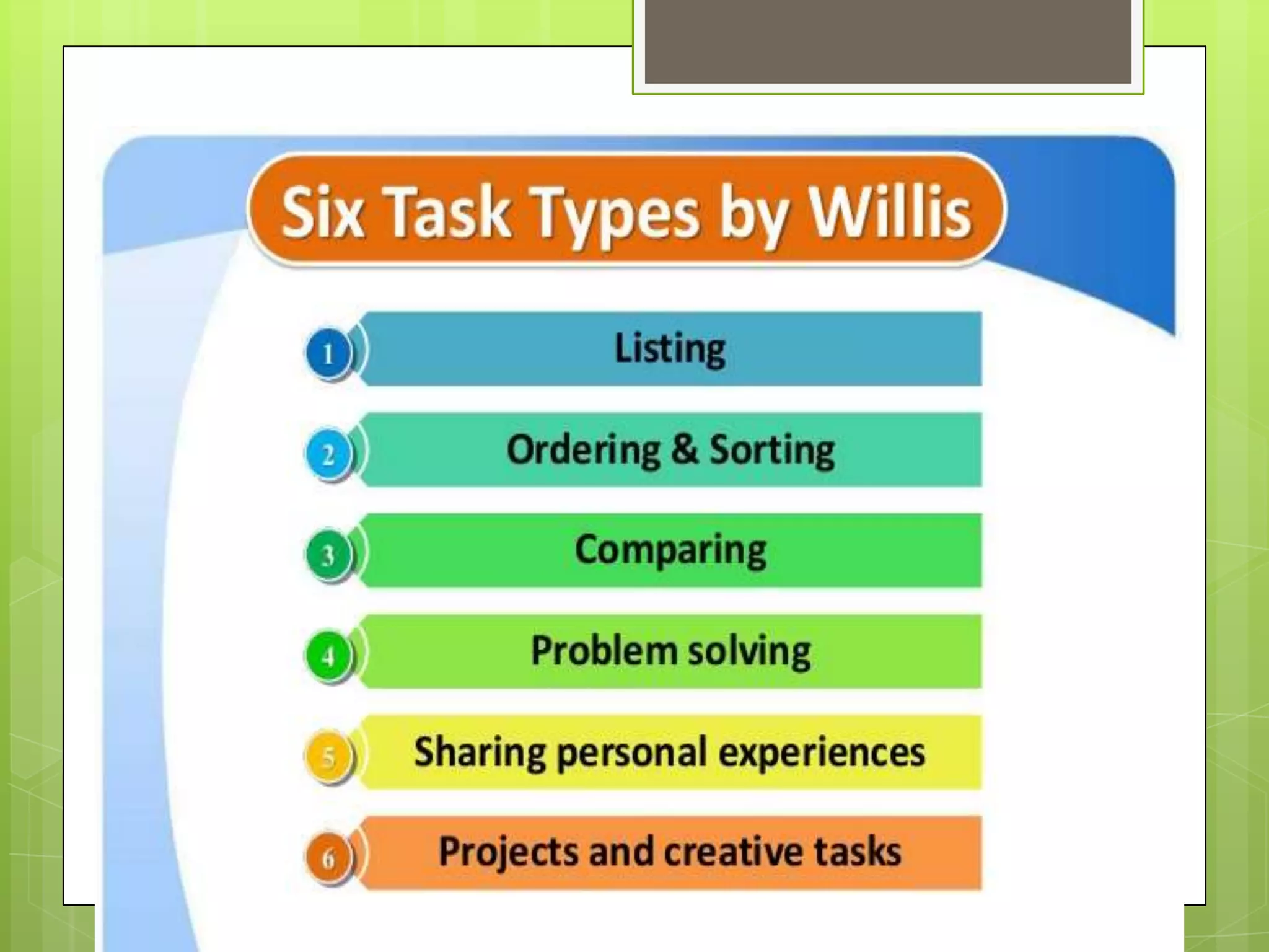 Task based instruction | PPT