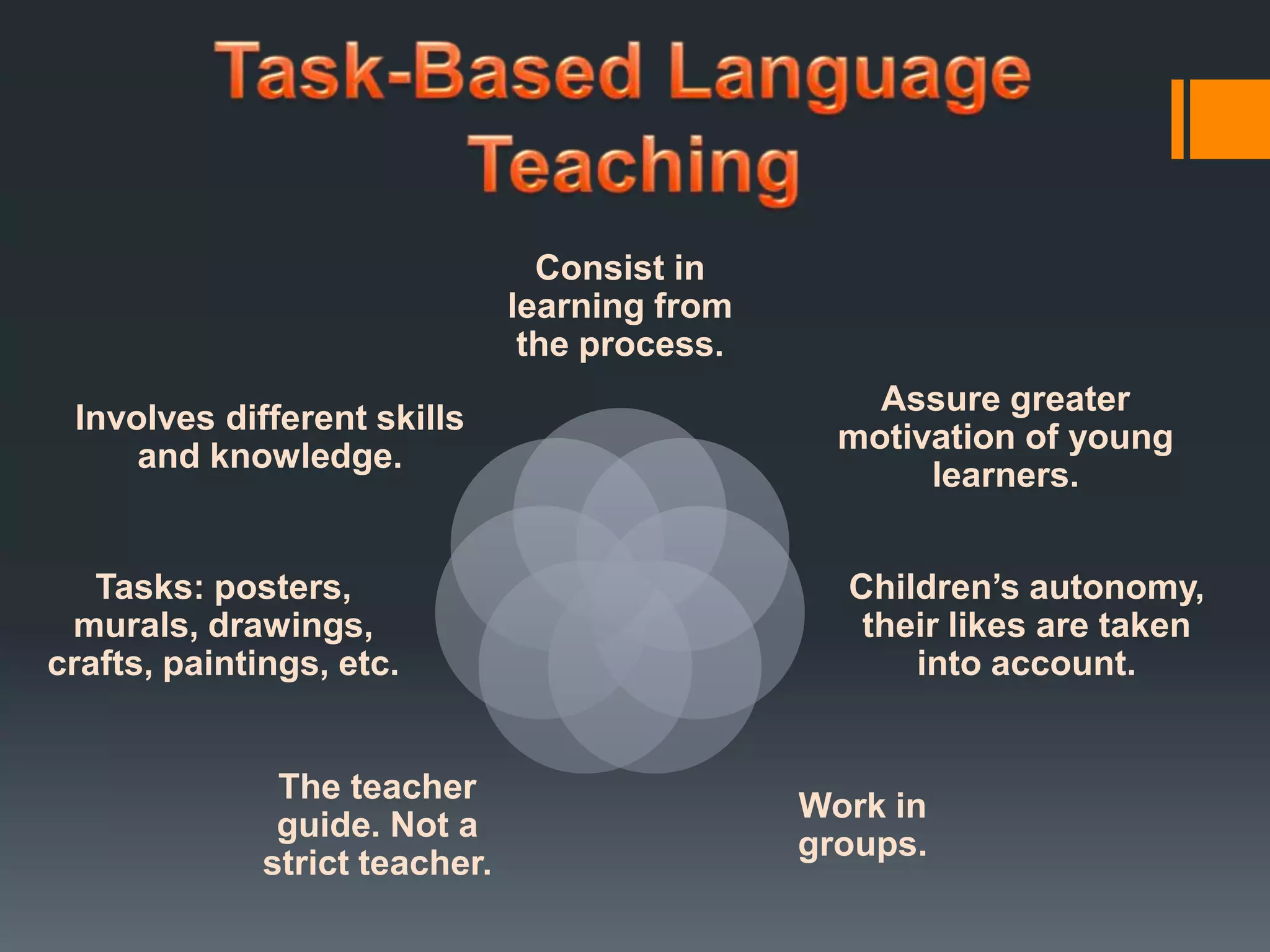 Task based language teaching | PPTX