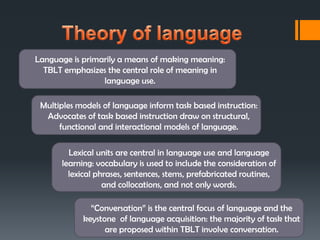 Task based language teaching | PPTX