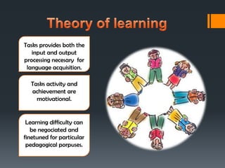 Task based language teaching | PPTX