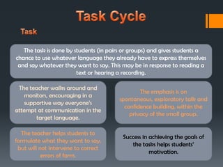 Task based language teaching | PPTX