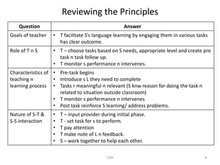 Task based language teaching | PPT