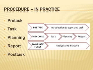 Task based language teaching | PPT
