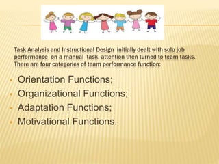 Task based language teaching | PPT