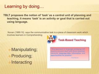 Task based language teaching | PPT