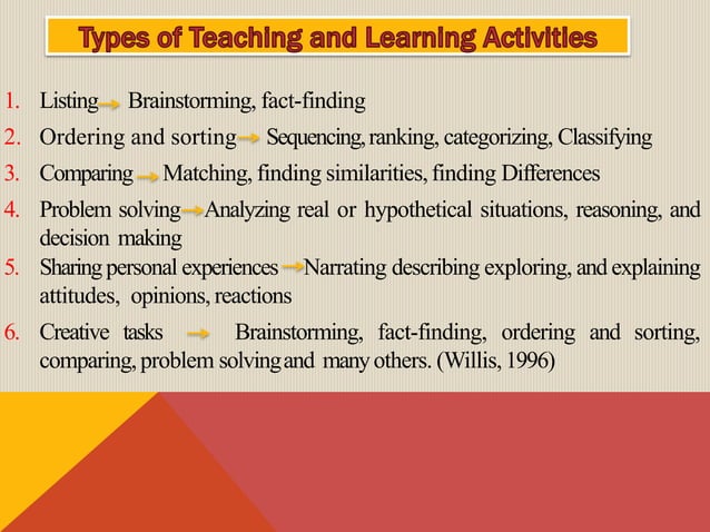 Task based language teaching | PPTX