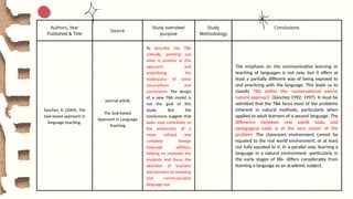 Power point presentation in task-based language teaching.pptx