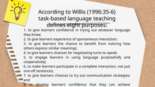 Power point presentation in task-based language teaching.pptx