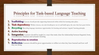 Task based language teaching | PPS