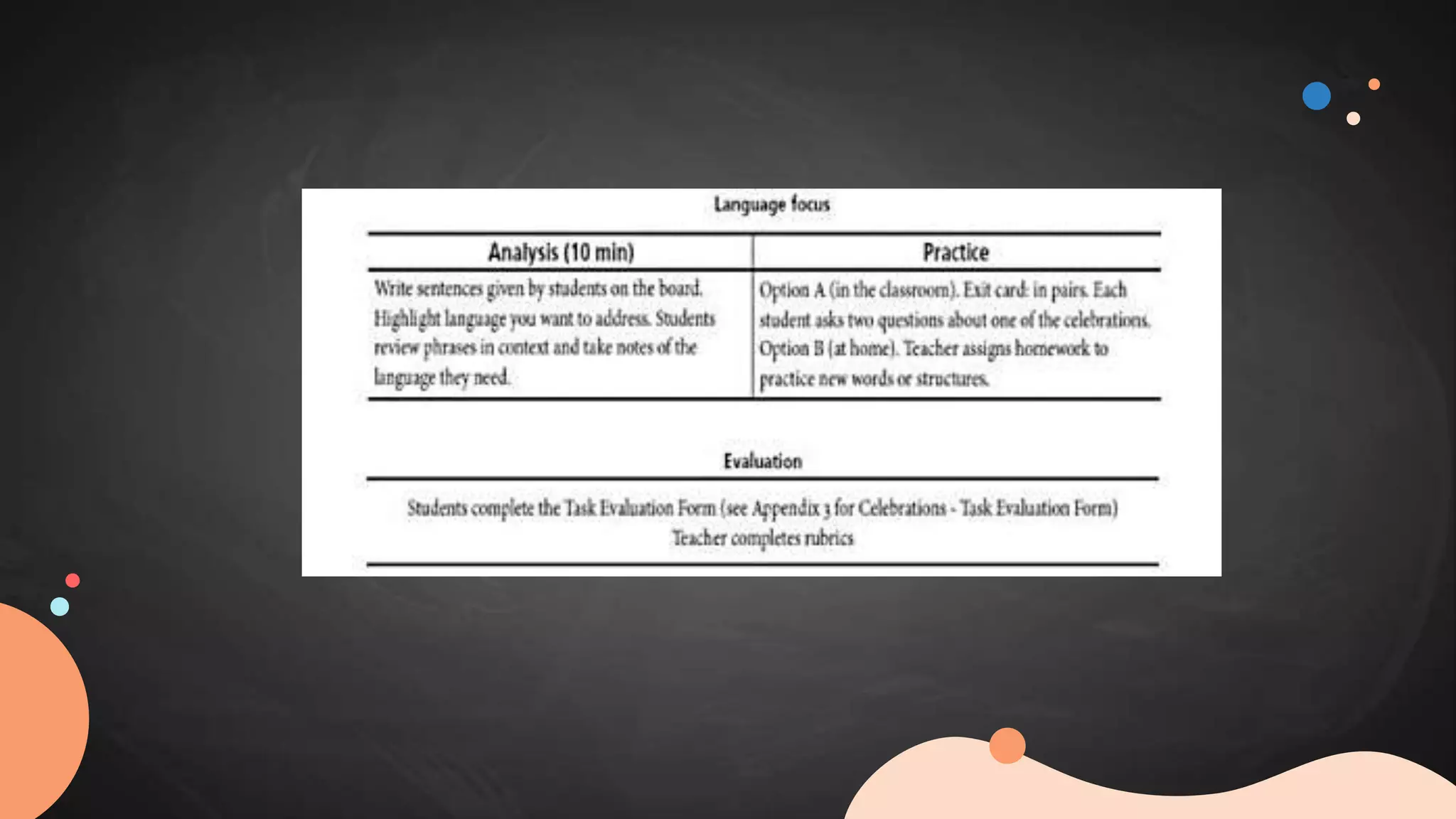 TASK-BASED LANGUAGE TEACHING (FIRGIN).pptx