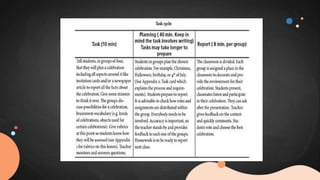TASK-BASED LANGUAGE TEACHING (FIRGIN).pptx