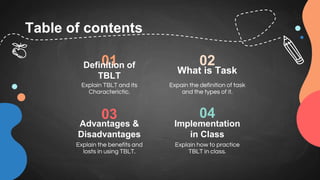 TASK-BASED LANGUAGE TEACHING (FIRGIN).pptx