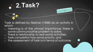 TASK-BASED LANGUAGE TEACHING (FIRGIN).pptx