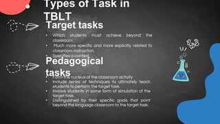 TASK-BASED LANGUAGE TEACHING (FIRGIN).pptx