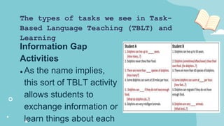 Task-Based Language Teaching (TBLT).pptx