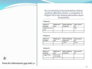 Task based language test | PPT