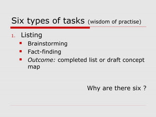 Task based learning | PPT