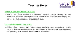 Task-Based Learning Strategies for ESL(s) | PPT