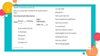 Task-Based Learning Strategies for ESL(s) | PPT