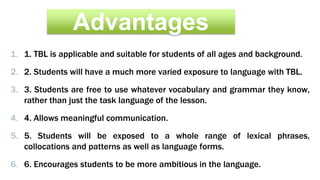 Task-Based Learning Strategies for ESL(s) | PPT