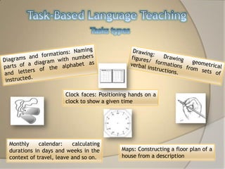 Task based ppt | PPTX | Homework and Study | Education