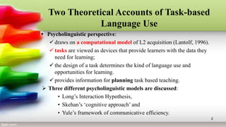 Task based research and language pedagogy ellis | PPT
