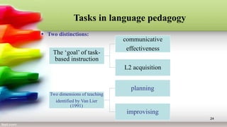 Task based research and language pedagogy ellis | PPT