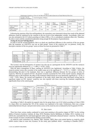 Task-Based Writing.pdf