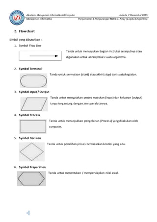 Pengurangan & Penjumlahan Matriks Array Menggunakan C++ | DOCX