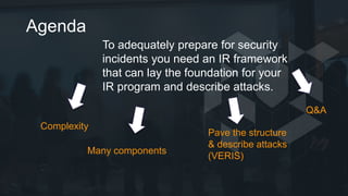 Task Incident Readiness with Veris, Judy Nowak at TASK Toronto, April ...