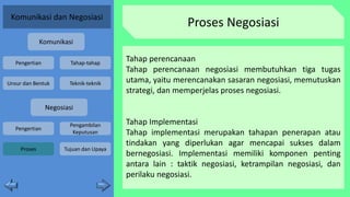 Komunikasi dan Negosiasi (Communication & Negotiation) | PPTX