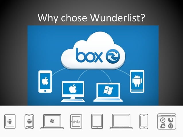 Task management workflow and tool | PPT