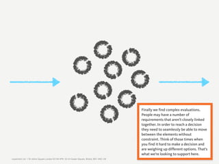 Task modeling: Understanding what people want and how to design for ...