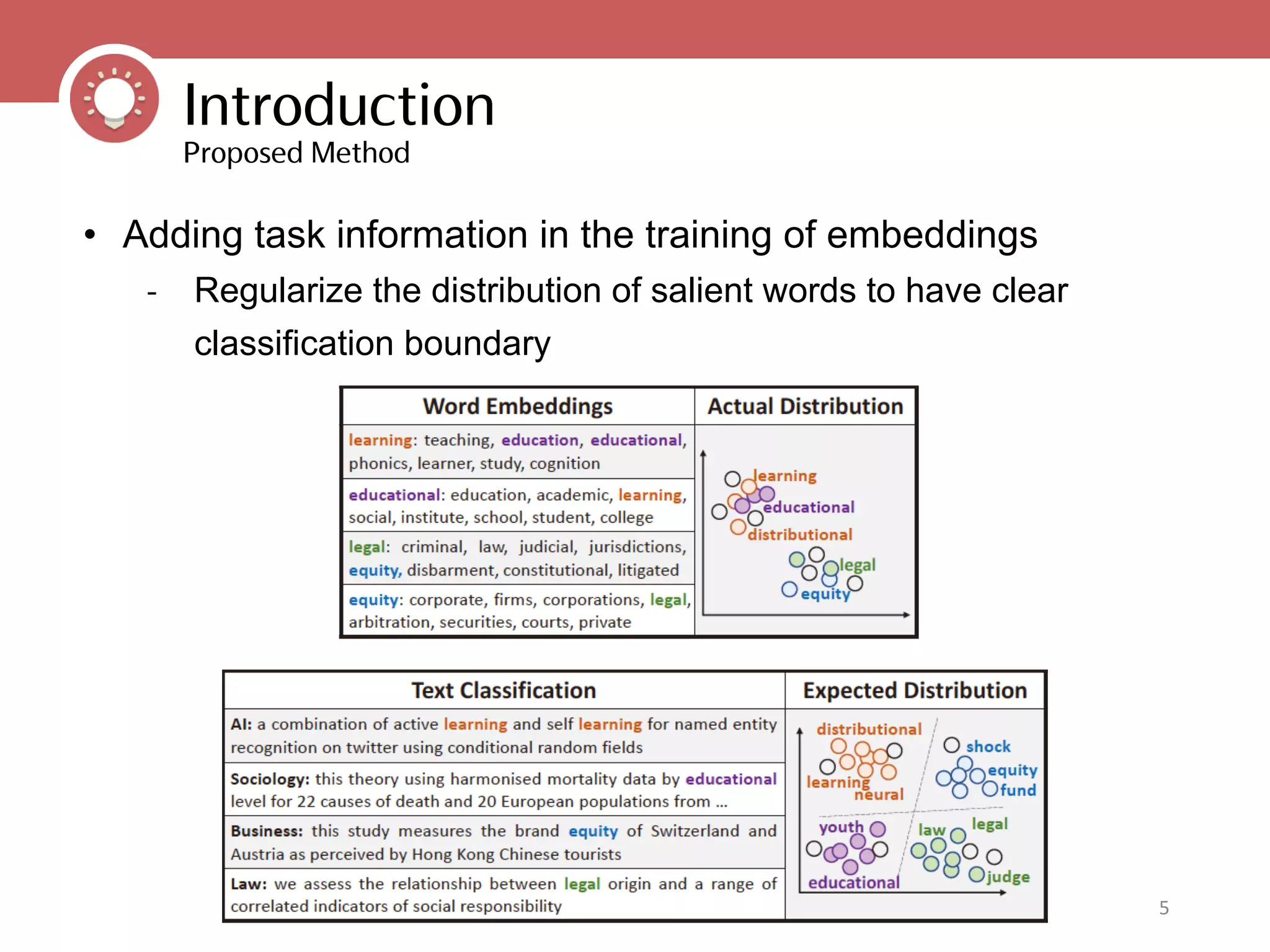 Task oriented word embedding for text classification | PPT