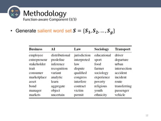 Task oriented word embedding for text classification | PDF