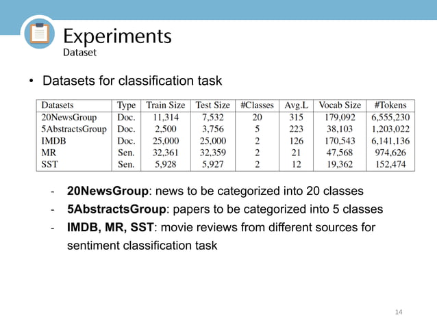 Task oriented word embedding for text classification | PPT