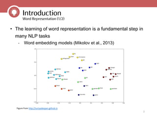 Task oriented word embedding for text classification | PDF