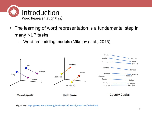 Task oriented word embedding for text classification | PDF