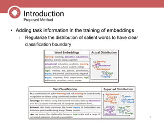 Task oriented word embedding for text classification | PDF