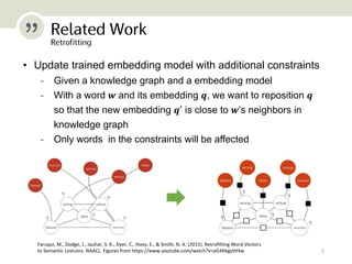 Task oriented word embedding for text classification | PDF